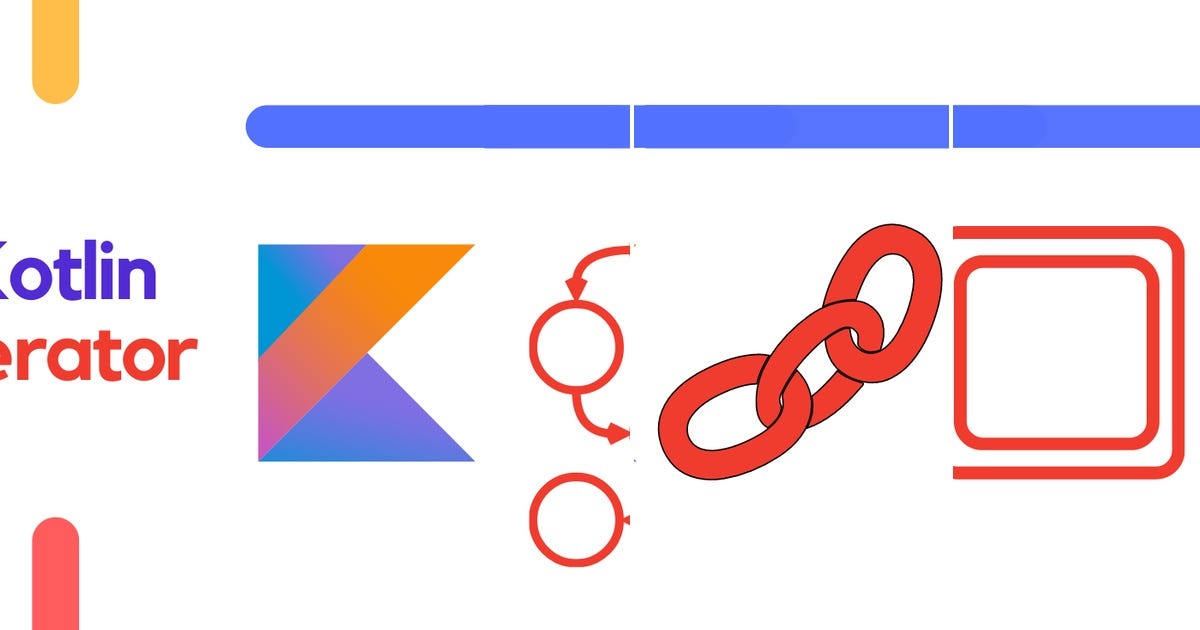 List Design Patterns In Kotlin Curated By Michal Ankiersztajn Medium 