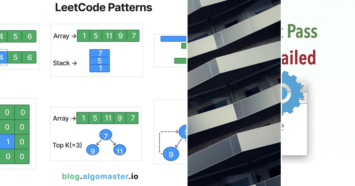 List: Coding | Curated by Karthik Rajan | Medium