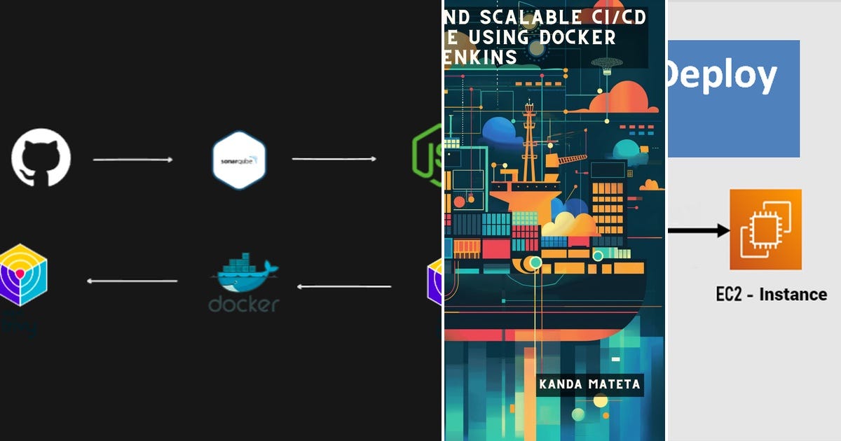 List: JENKINS | Curated by Jayvardhanchandel | Medium