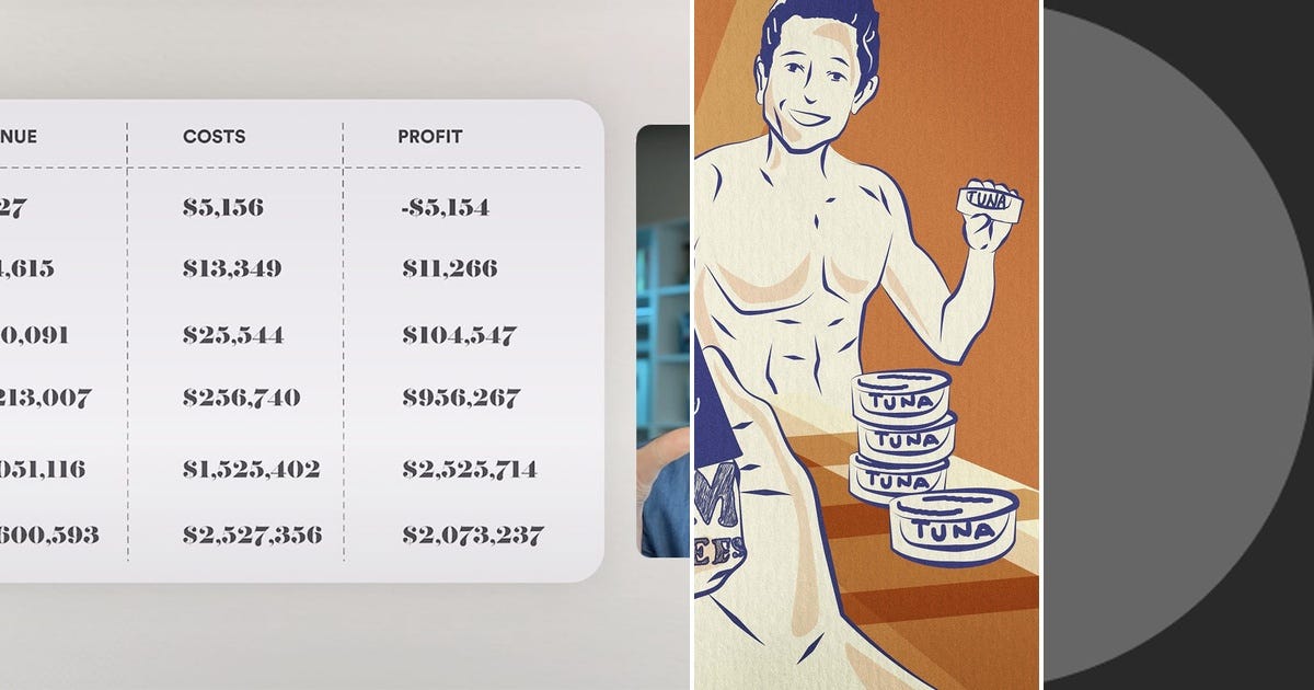 List: Marketing | Curated by Mark Jonas | Medium