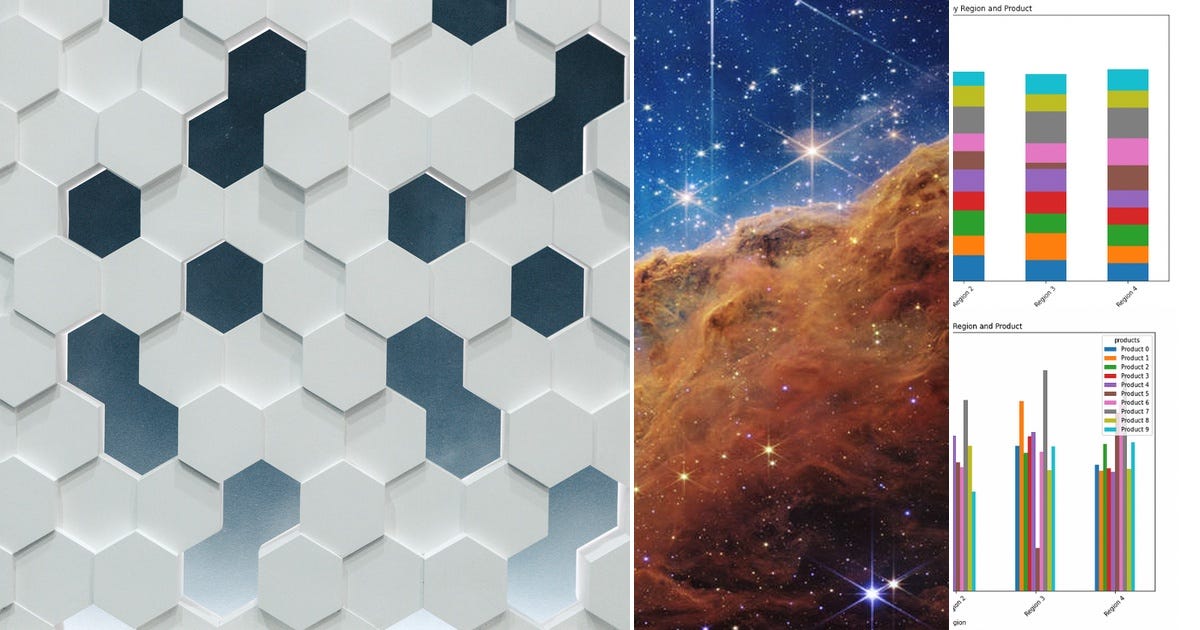 List Visualizations With Python Curated By Summer He Medium