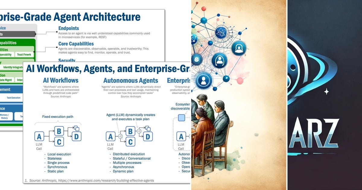 List: Agent orchestration and twin | Curated by Ehab AlSharairi | Medium