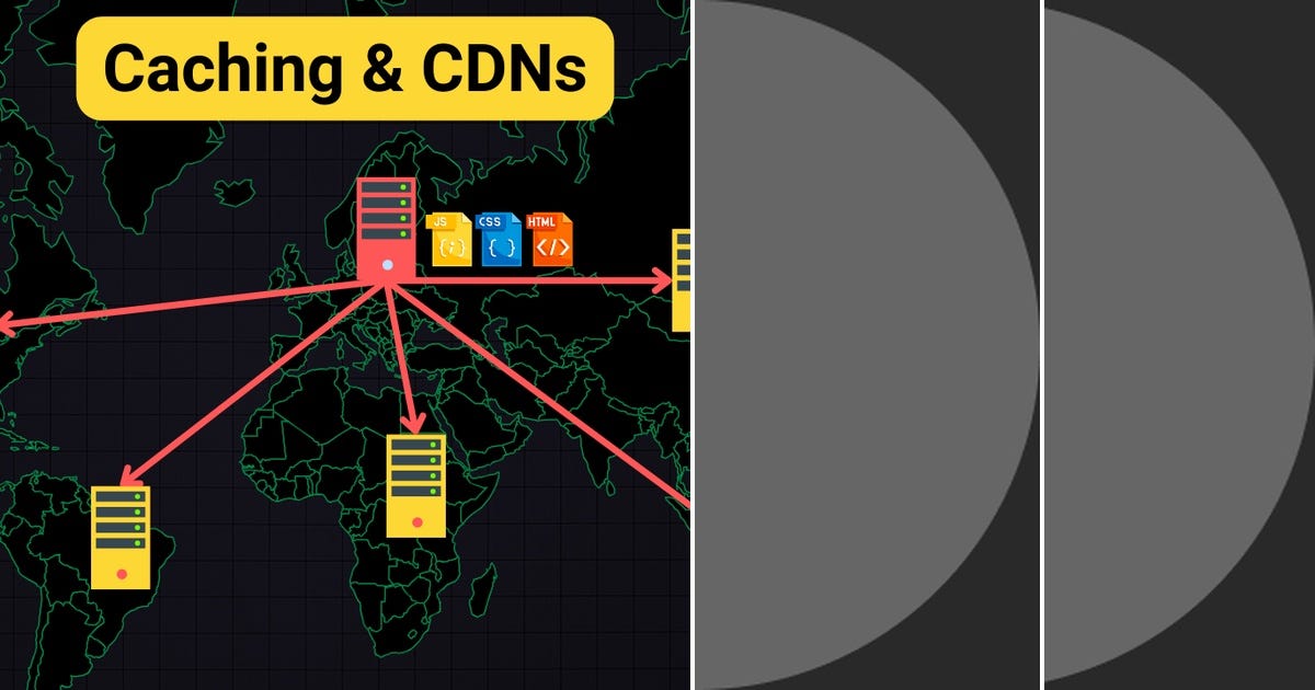 List: CDN | Curated by Gary Yu | Medium