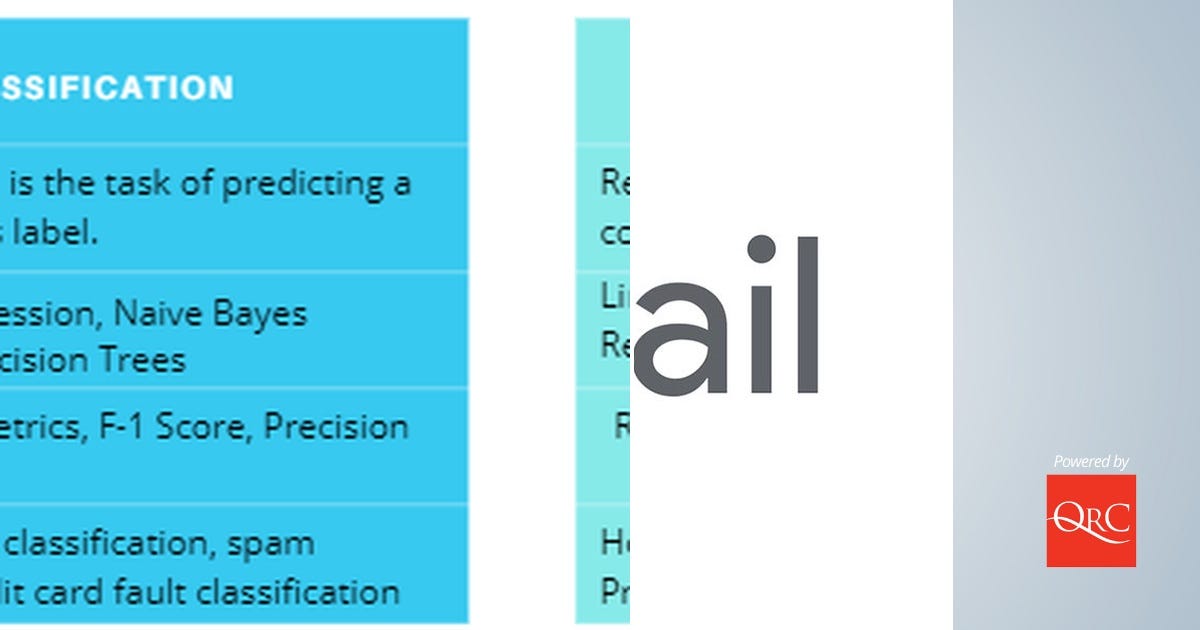 List: General data analysis | Curated by Jihye Im | Medium