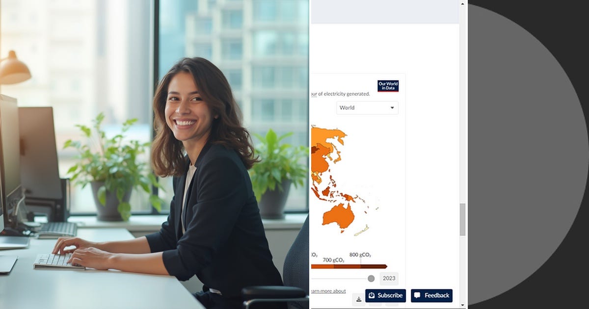 List: Productivity | Curated by Eyvonne Chen | Medium