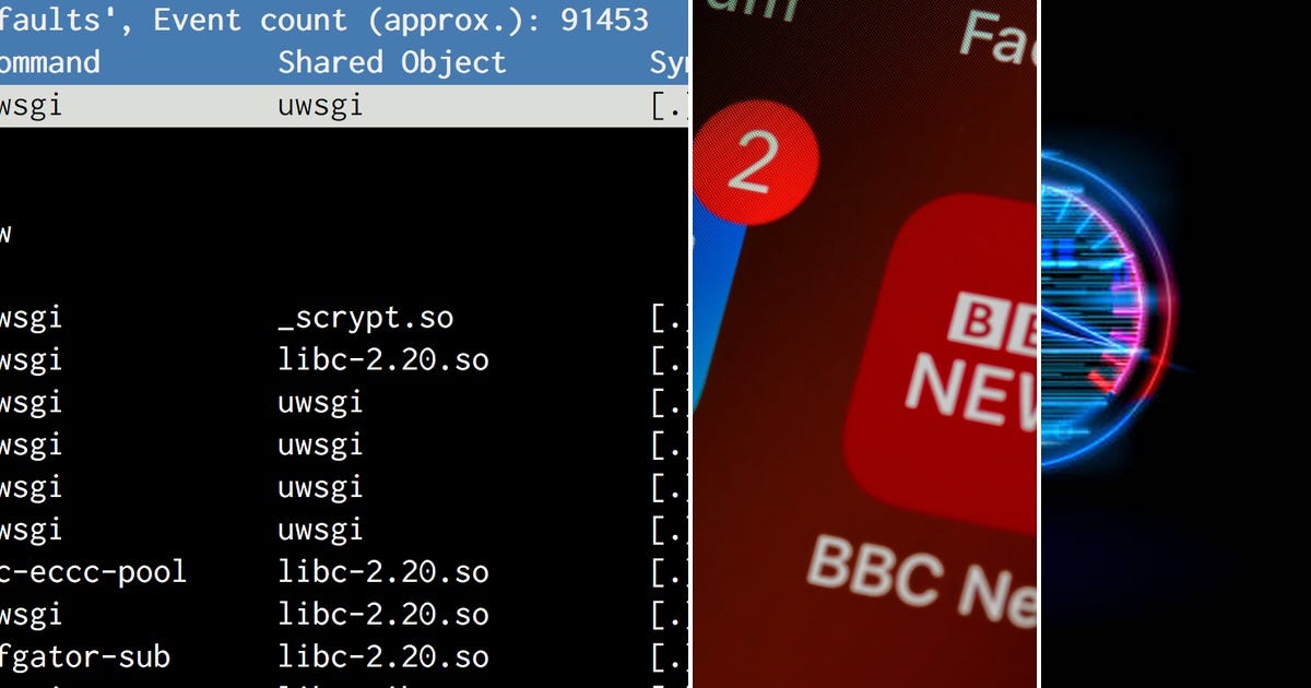List: Django | Curated by vkmech98 | Medium