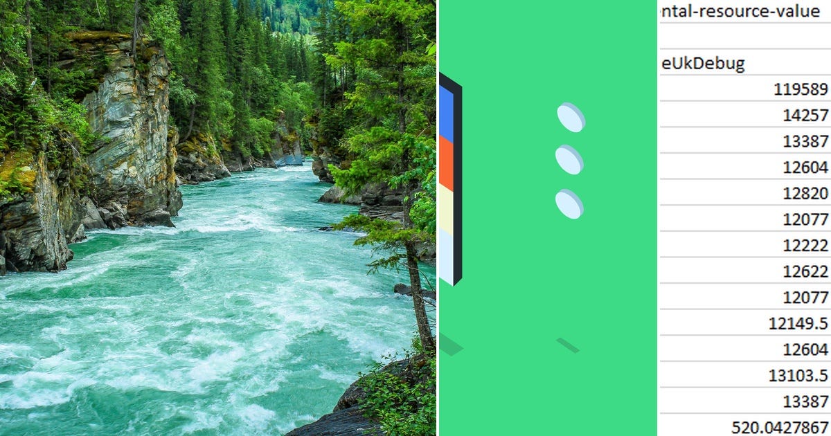 List: Technical | Curated by Cafer Kaya | Medium