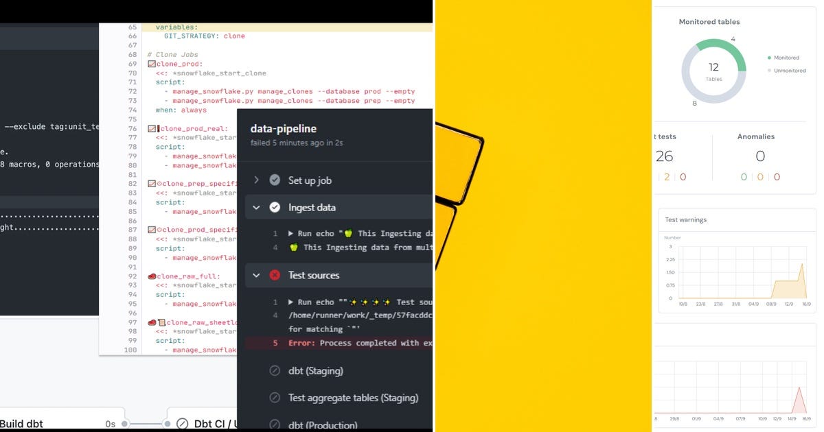 List: Tools | Curated by techilla | Medium