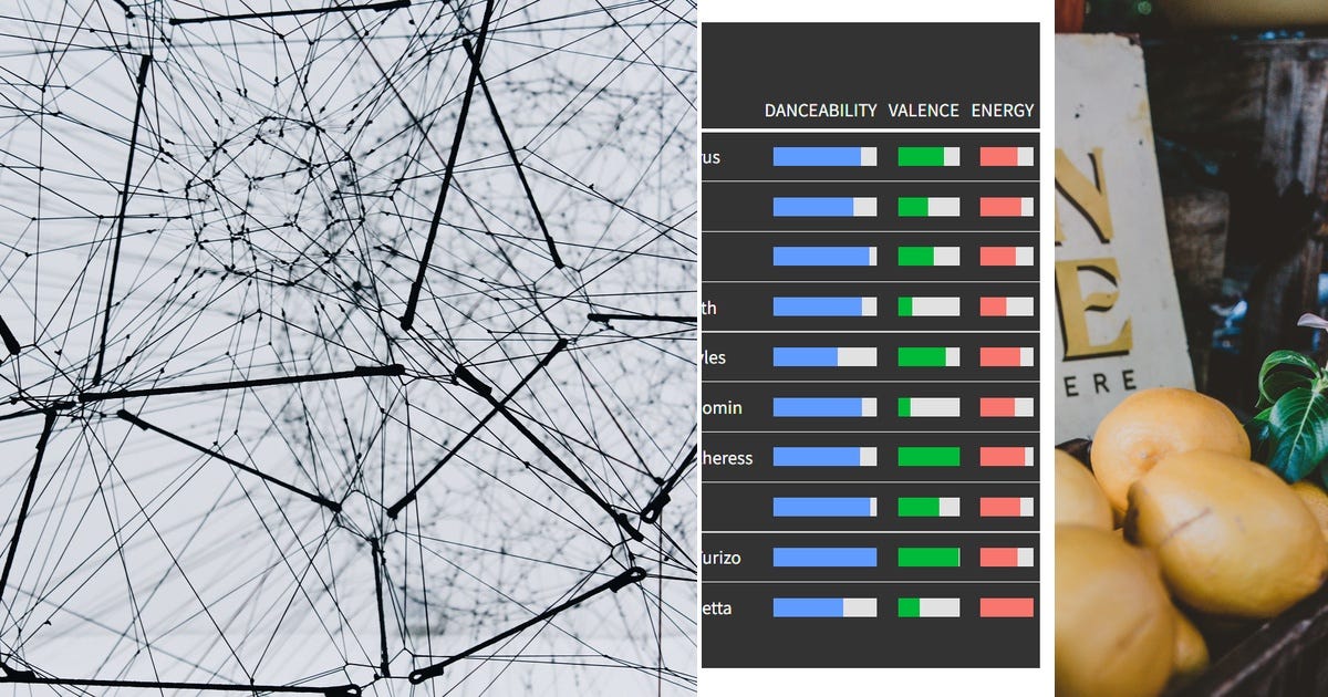 List: Data Analysis | Curated by Paul Younes | Medium