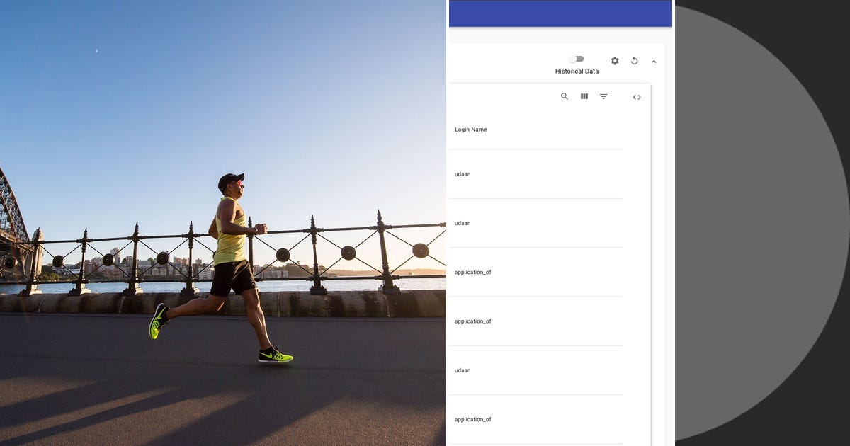 List: Performance | Curated by Vikas Rao | Medium