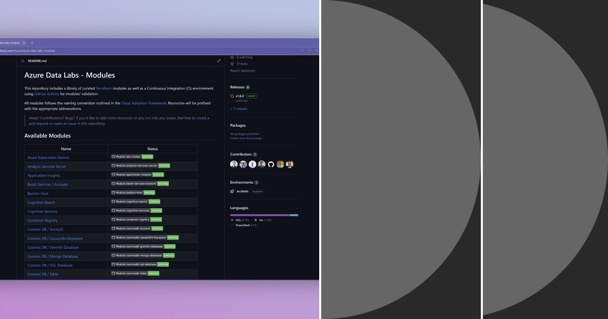 List: Cloud | Curated by Muziker | Medium