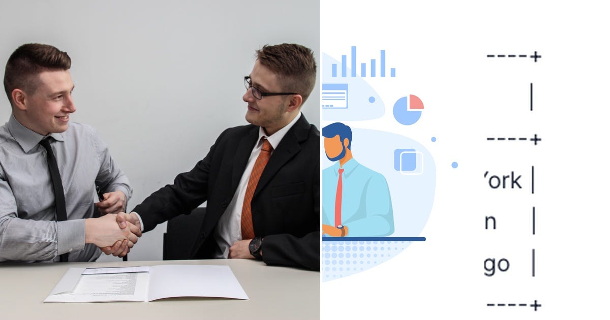 List: Interview Prep | Curated by Mohammed Ameer Khan | Medium