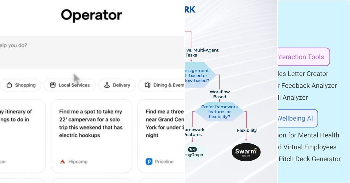 List: Agents | Curated by Patrick O'Neill | Medium