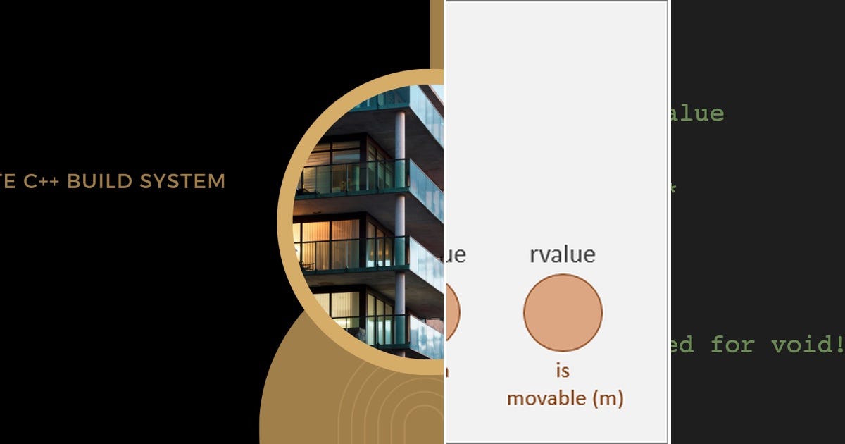 List: cpp | Curated by Shkdkgpt | Medium