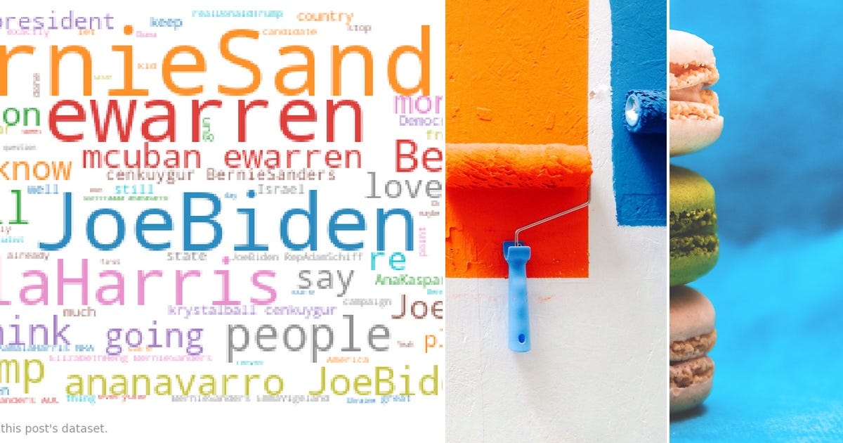 List: Pandas | Curated by Dr Joshua Prettyman | Medium