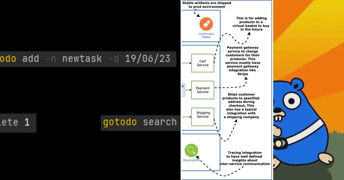 List: GoLang | Curated by Rene Saenz | Medium