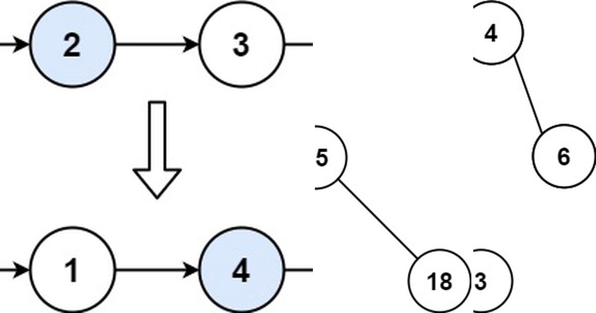 List: LeetCode(C++) | Curated by Usagi | Medium