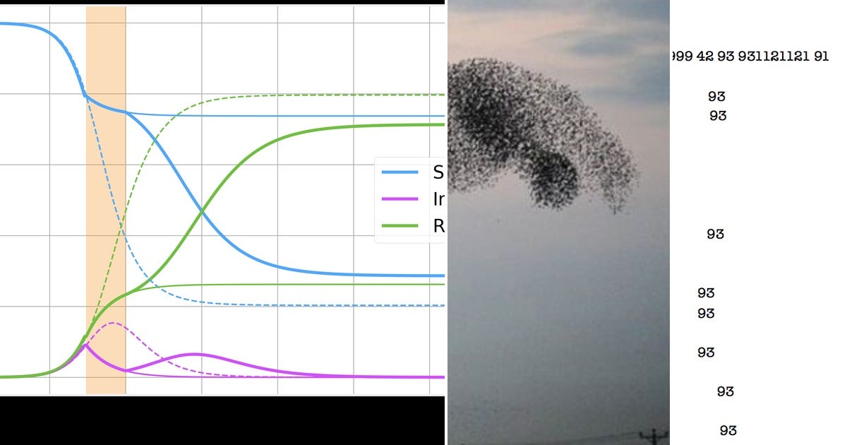 List: ABM | Curated by Isaac Akin-Onigbinde | Medium