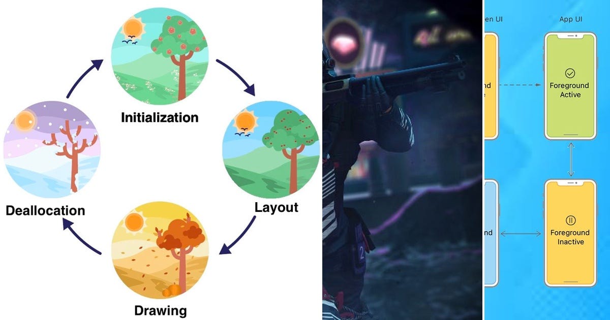 List: iOS Development Fundamentals | Curated by Zhang Fei | Medium