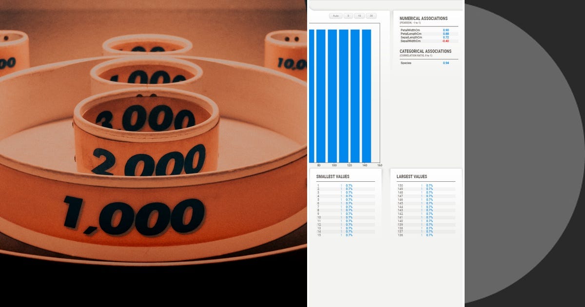 List: Pyhton | Curated by Carlos Rivero | Medium