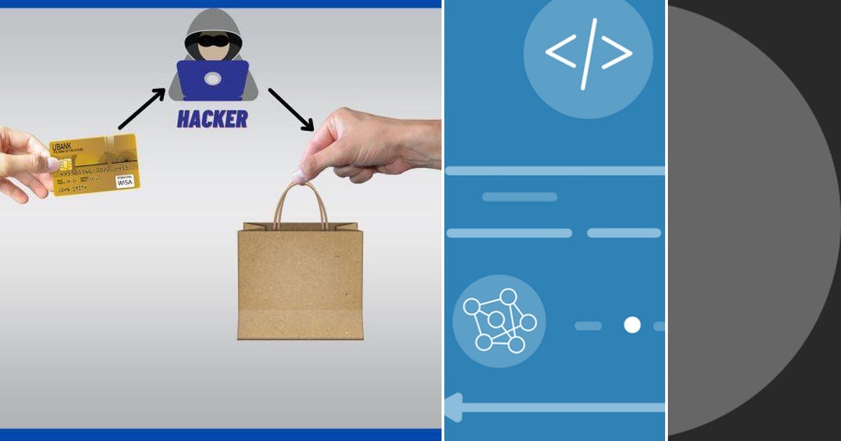 List Python Programming Curated By Abdul Rahman Medium
