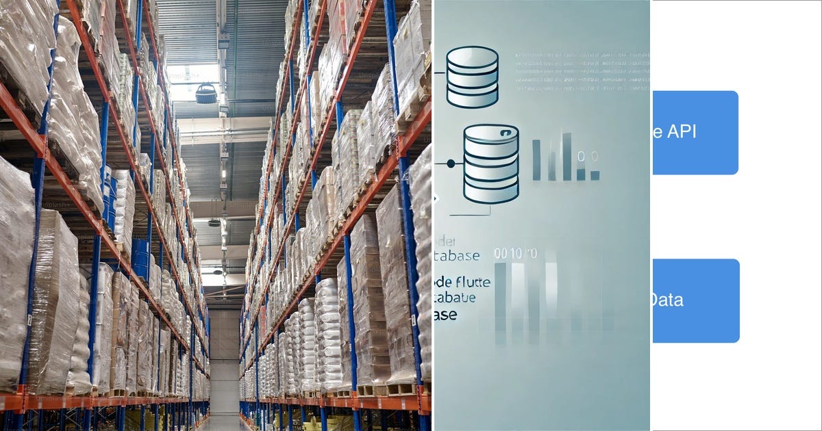 List: Coredata | Curated by George Obera | Medium