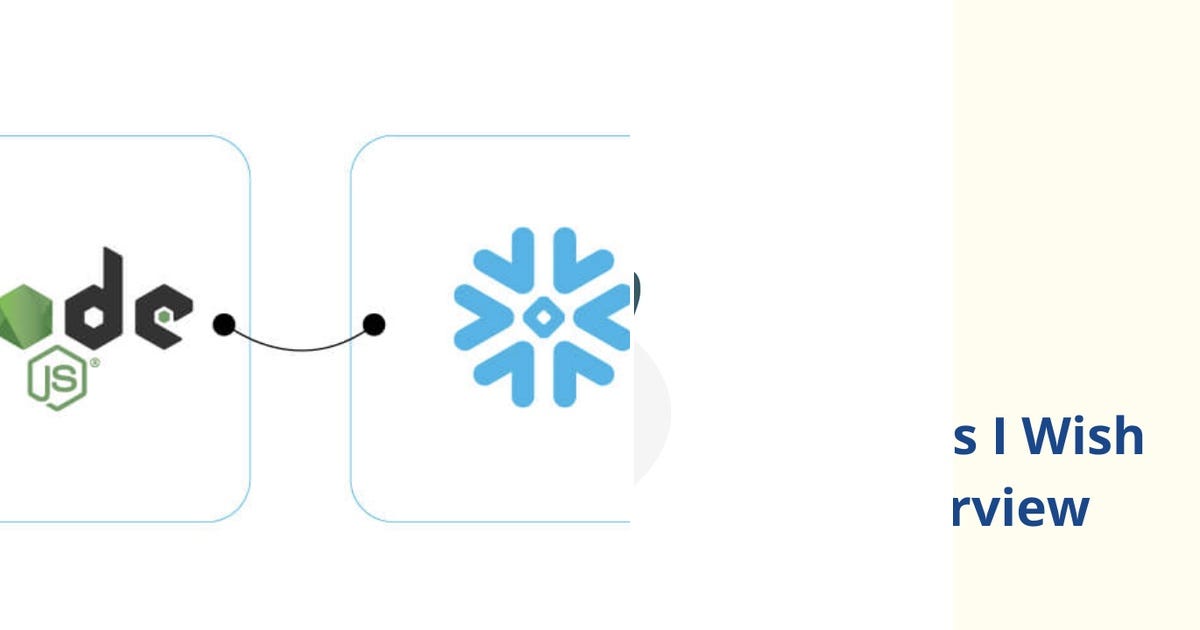 List: Integration bhp | Curated by Raj | Medium