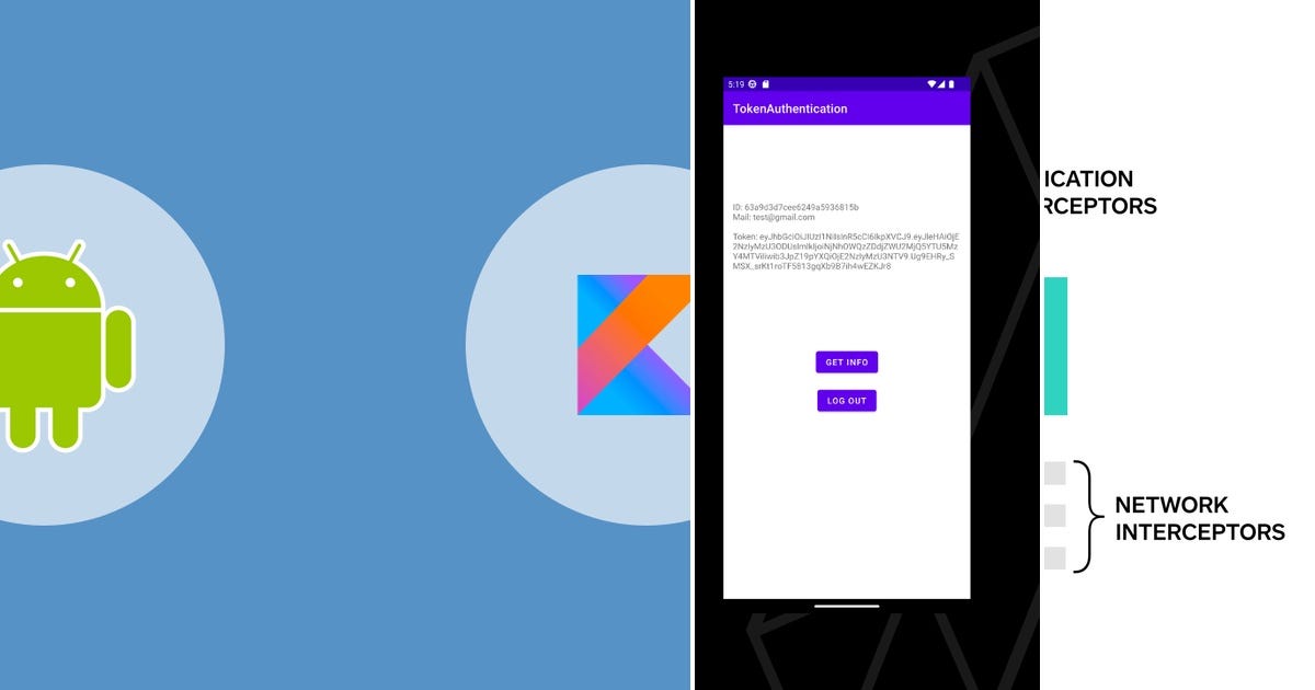 List: Retrofit | Curated by Sureshsivalingam | Medium