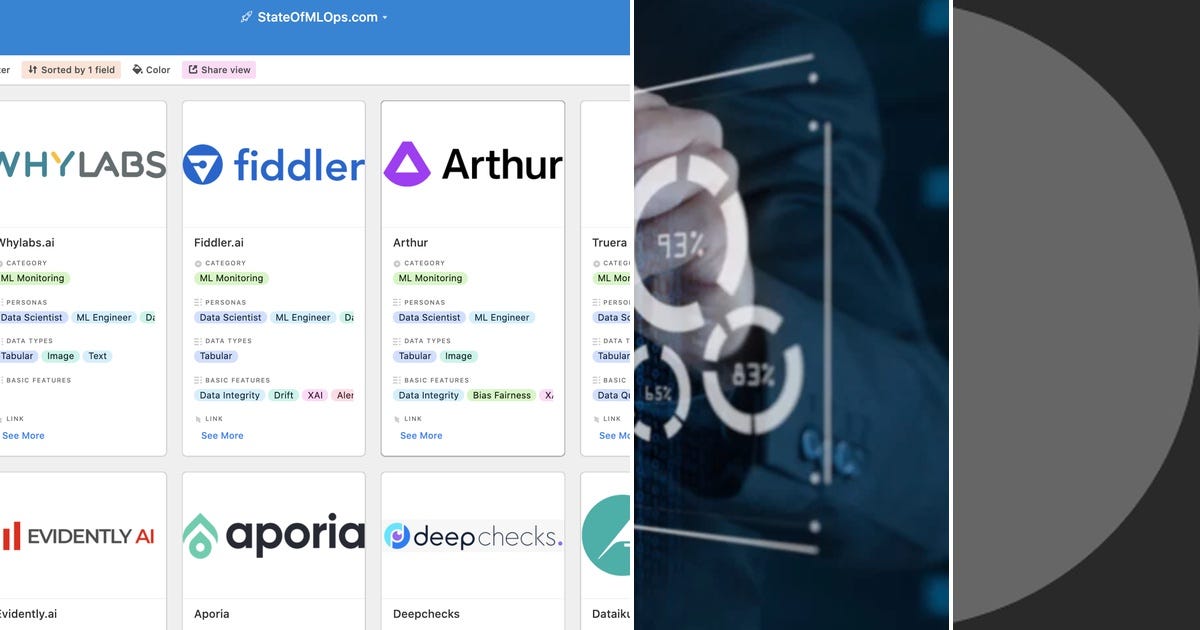 List: Monitoring | Curated by Victor Mariano Leite | Medium