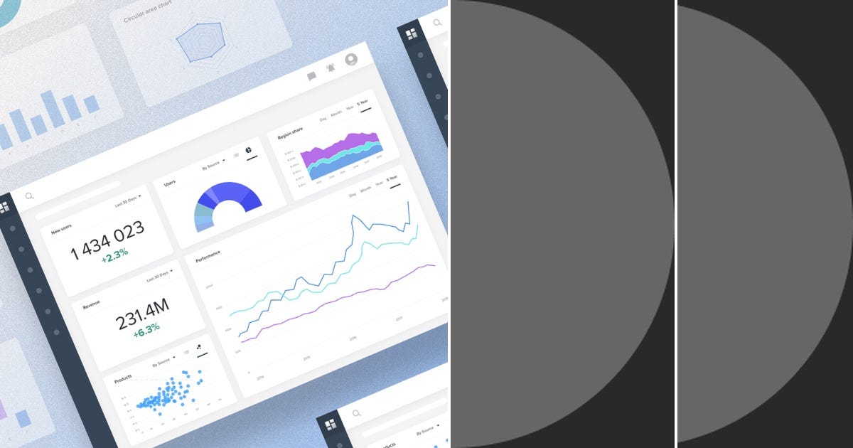 List: Dashboards & DataViz | Curated by Ryan Belisle | Medium