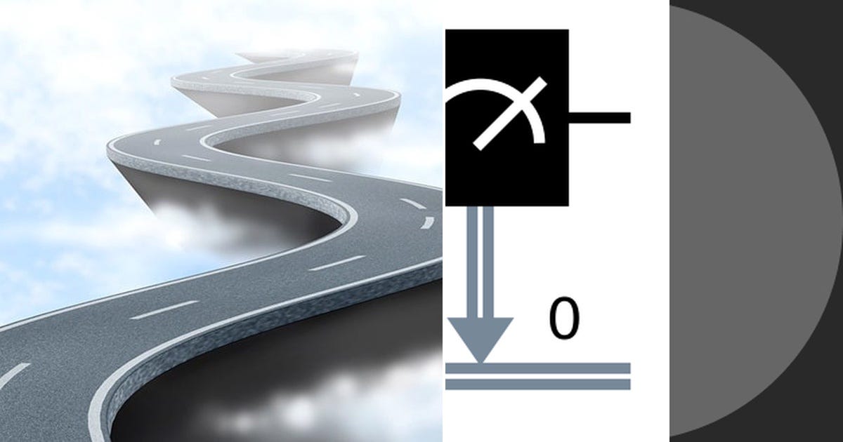 List: Quantum | Curated by Gaurish Kshirsagar | Medium