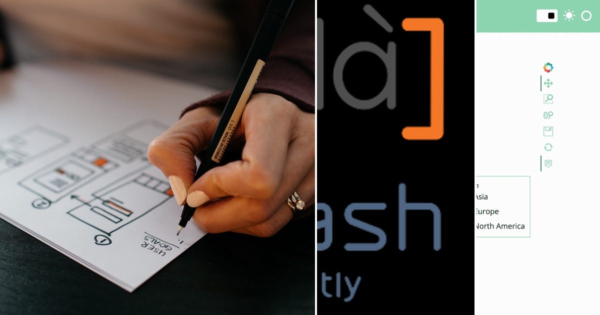 List: Dashboards | Curated by Steven | Medium