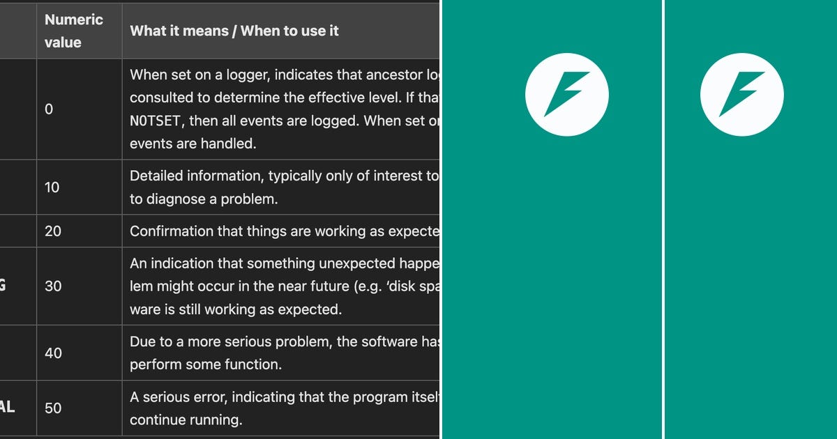 List: FastAPI | Curated by Peter Bandi | Medium
