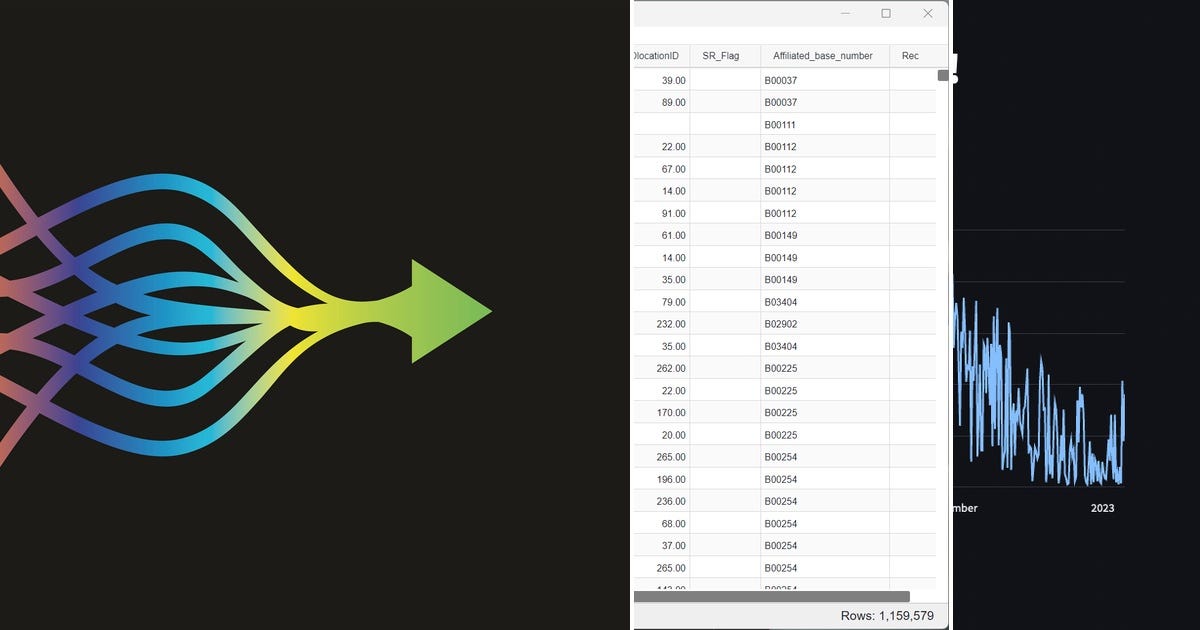List: Database | Curated by Jorge Carletto | Medium