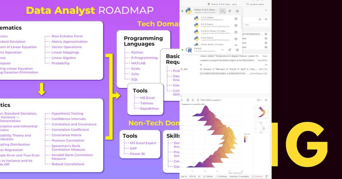 List: Python | Curated by Anuchai Theeraroungchaisri | Medium