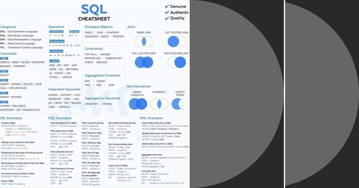 List: Databases | Curated by Matthew Oldfield | Medium