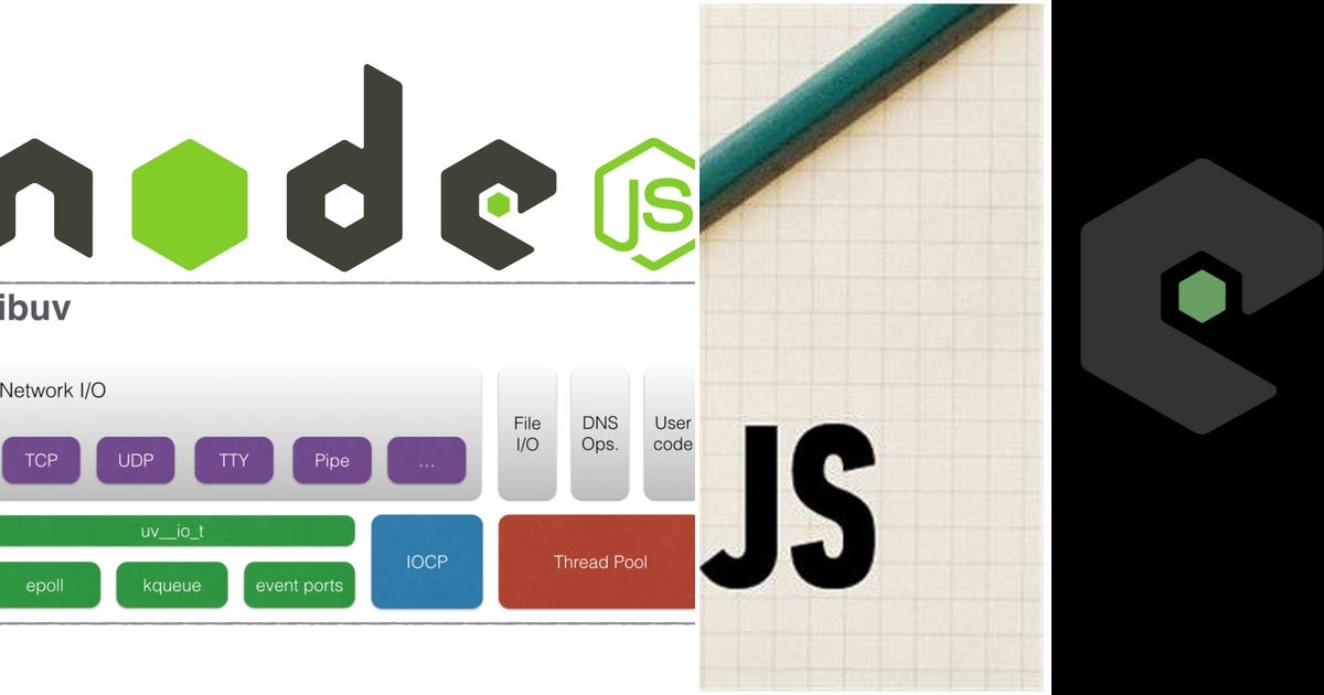 List: Nodejs | Curated by Kirolos Melad | Medium