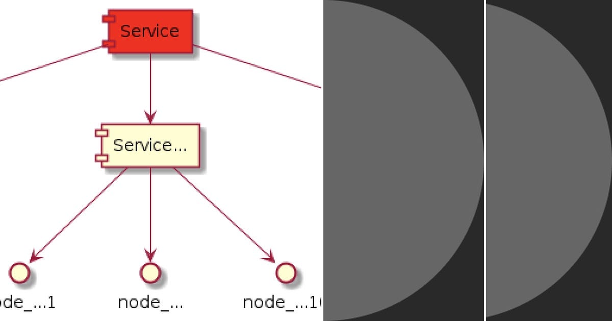 List: system-design | Curated by Hiệp Nguyễn Tuấn | Medium