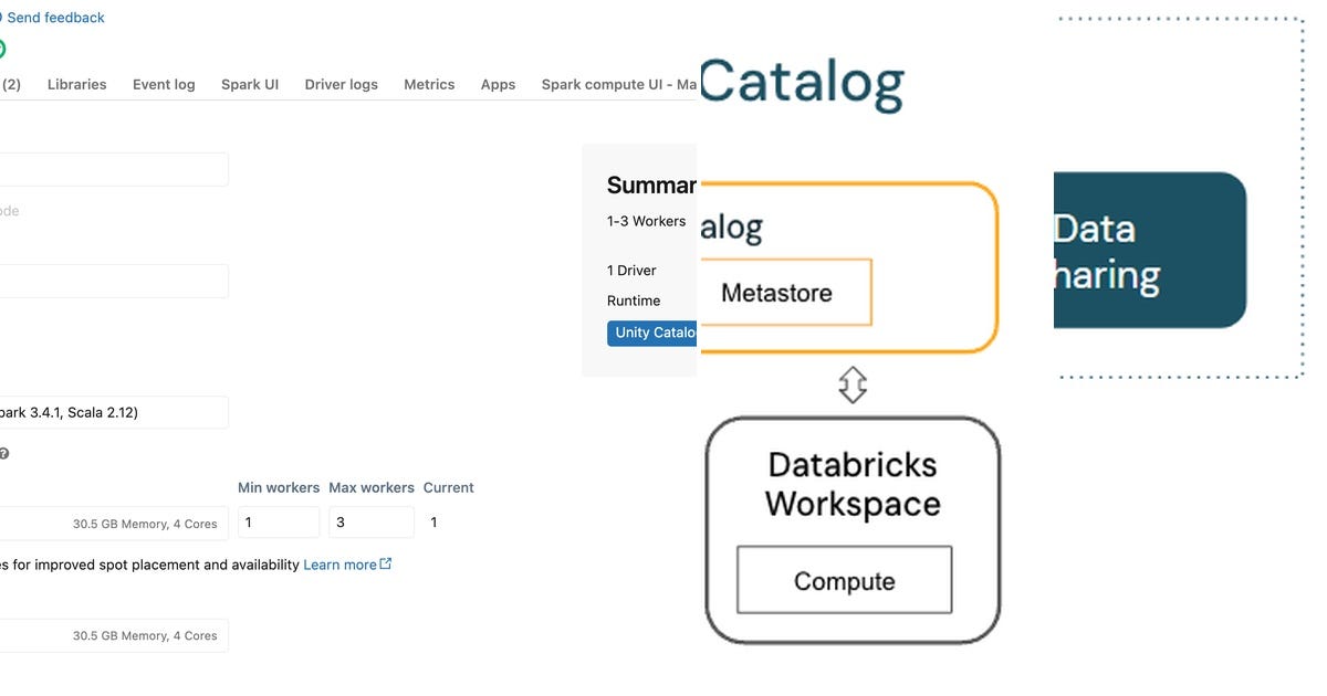 List: Unity Catalog | Curated by Asritha | Medium
