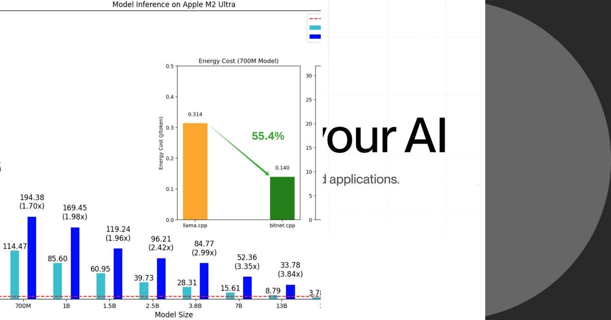 List: 5 Open-Source MCP Servers .. Make Your AI Agents Unstoppable | Curated by Tolu Kola | Medium