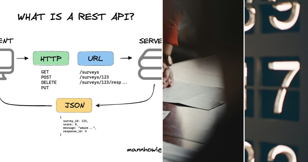 List: AI & Tech | Curated by Hendrik Finke | Medium