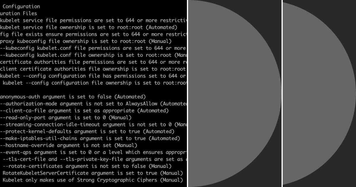 List K8s Curated By Souvik Dutta Medium