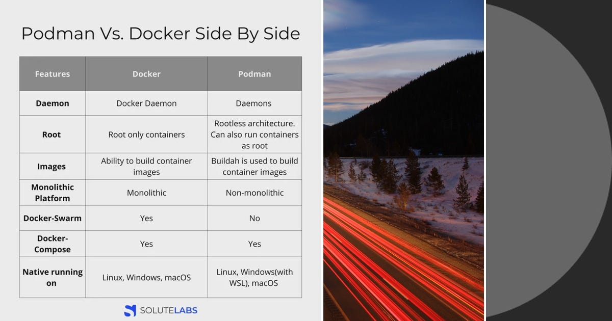 List: Containers | Curated by Nicholas Callahan | Medium