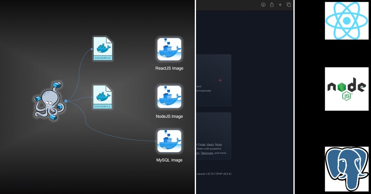 List: Docker | Curated by Bhadem | Medium