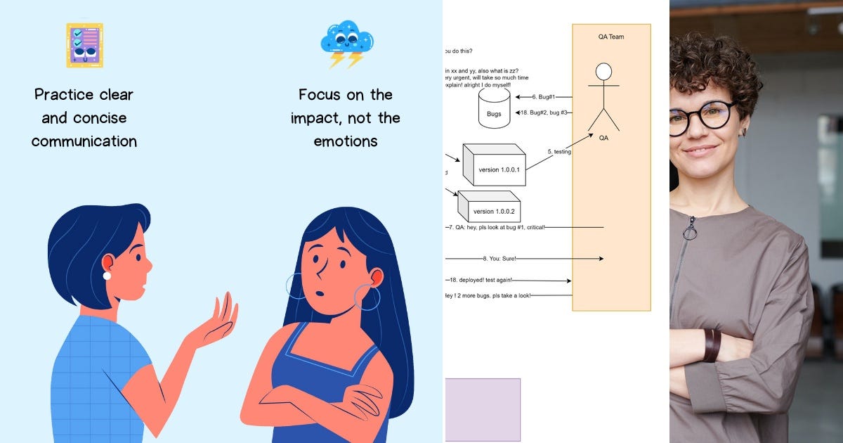 List: Leadership | Curated by Marcus Ferrell | Medium