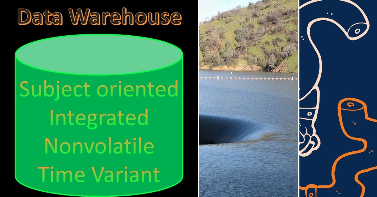 List: 4. Data Warehouse / Lakehouse | Curated by Arthur Rodos | Medium