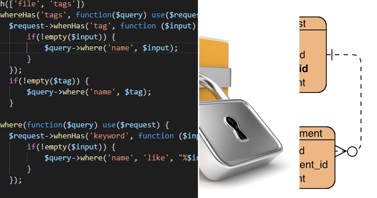 List: Laravel | Curated by colon | Medium