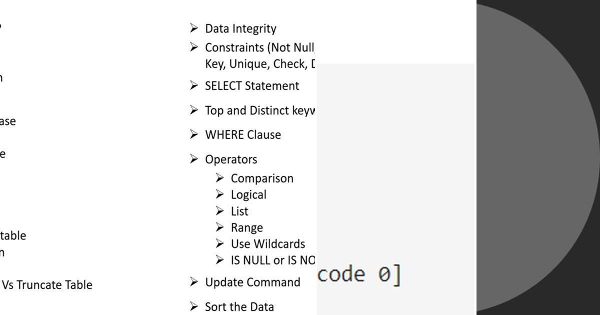List: Mastering SQL | Curated by Aishwarya Joy | Medium List: Mastering SQL | Curated by Aishwarya Joy | Medium