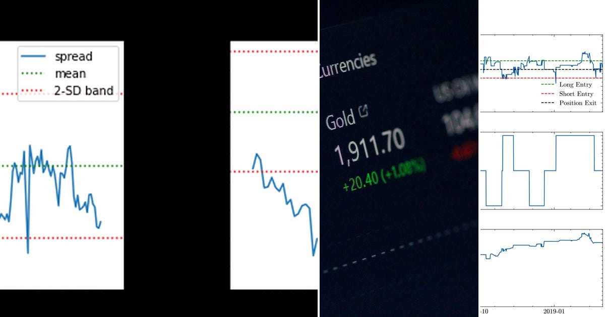 List: Trading | Curated by Simon Eiriksson | Medium