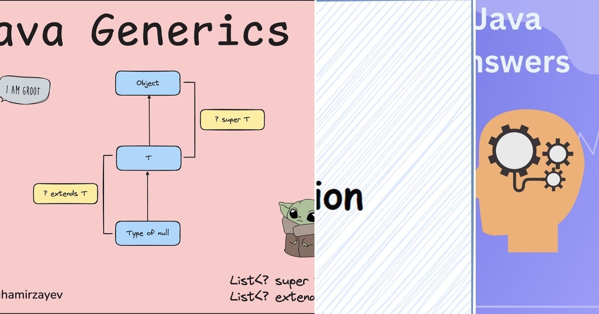 List: Java | Curated by Paramvir Singh | Medium